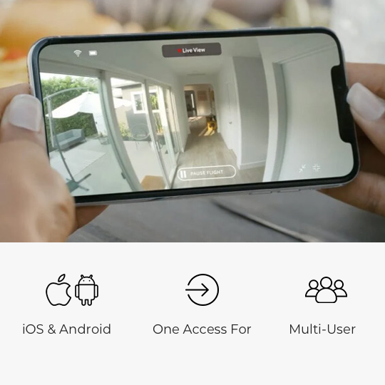 Smarty Security Camera | Index