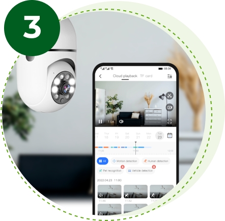 Smarty Security Camera | Index