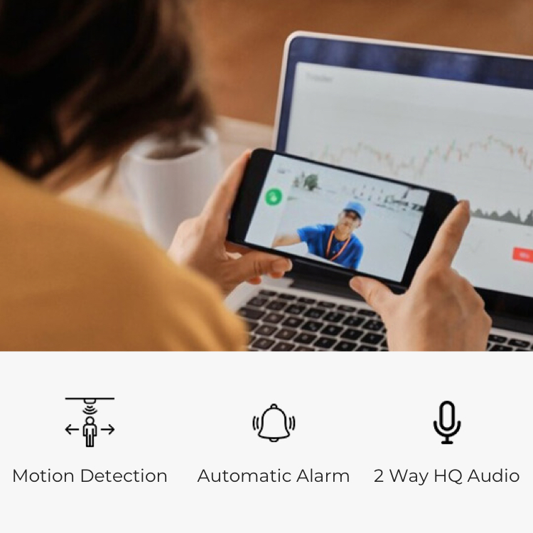 Smarty Security Camera | Index