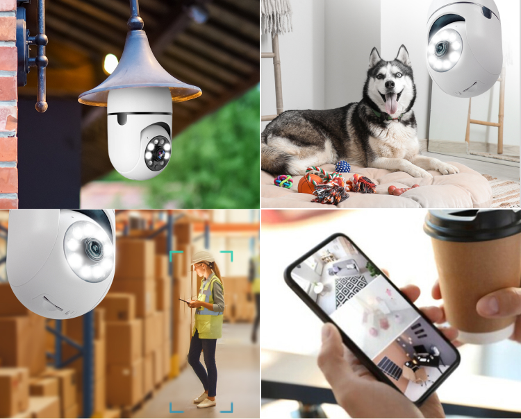Smarty Security Camera | Index